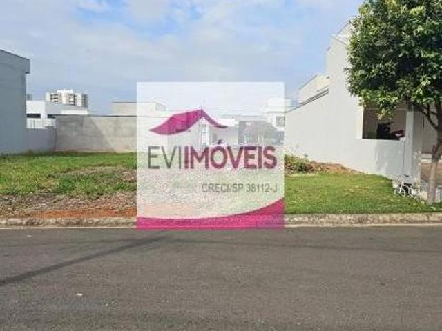 Terreno em Condomínio para Venda em Hortolândia, Residencial Jardim do Jatobá