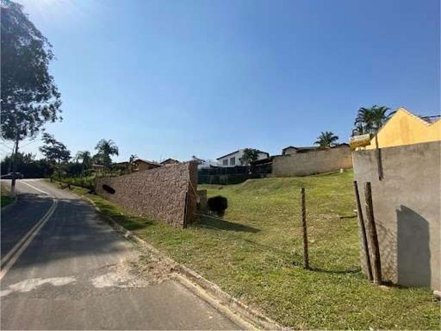 Terreno em Condomínio para Venda em Indaiatuba/SP Itaici