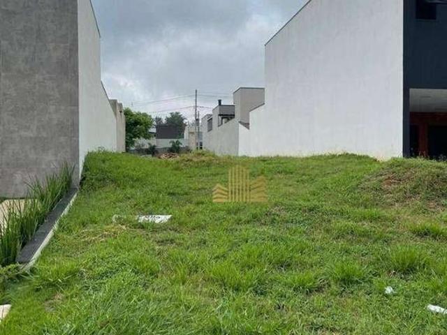 Terreno em Condomínio para Venda em Indaiatuba/SP Jardim Mantova