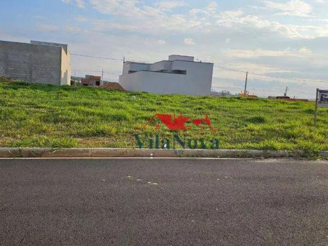 Terreno em Condomínio para Venda em Indaiatuba/SP Jardim Bom Sucesso