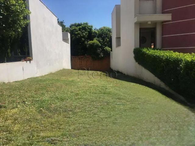 Terreno em Condomínio para Venda em Indaiatuba/SP Jardim Panorama