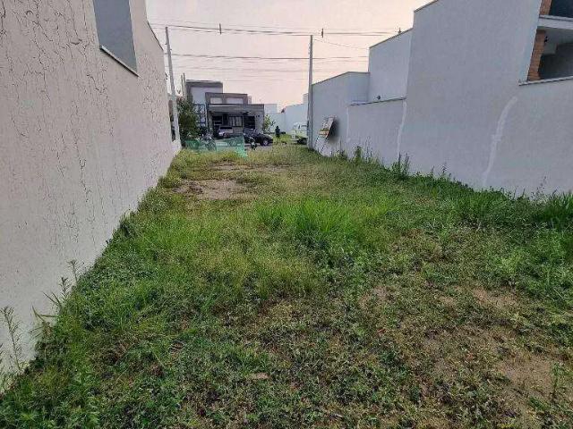 Terreno em Condomínio para Venda em Indaiatuba/SP Jardim Park Real