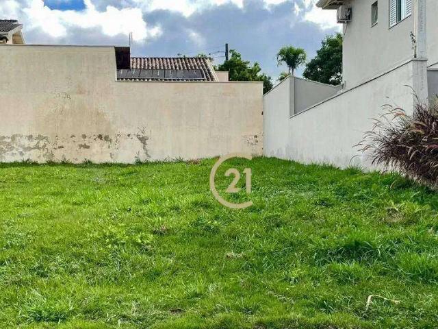 Terreno em Condomínio para Venda em Indaiatuba/SP Jardim Portal de Itaici