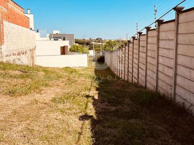Terreno em Condomínio para Venda em Indaiatuba/SP Jardins do Império