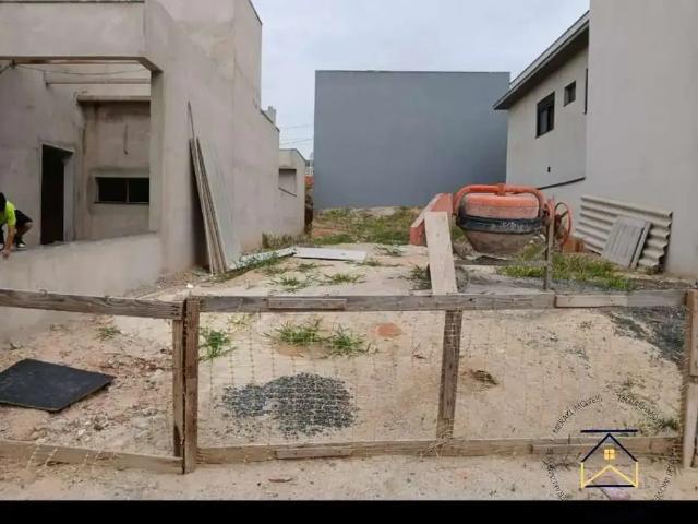 Terreno em Condomínio para Venda em Indaiatuba/SP Loteamento Park Gran Reserve