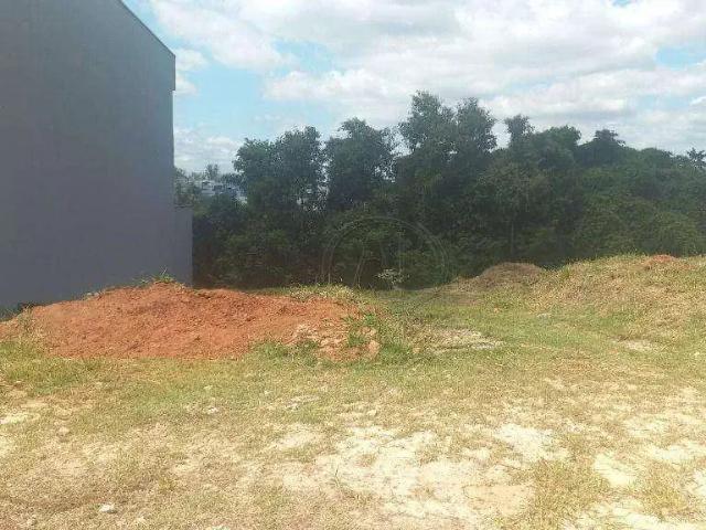 Terreno em Condomínio para Venda em Indaiatuba/SP Loteamento Park Gran Reserve