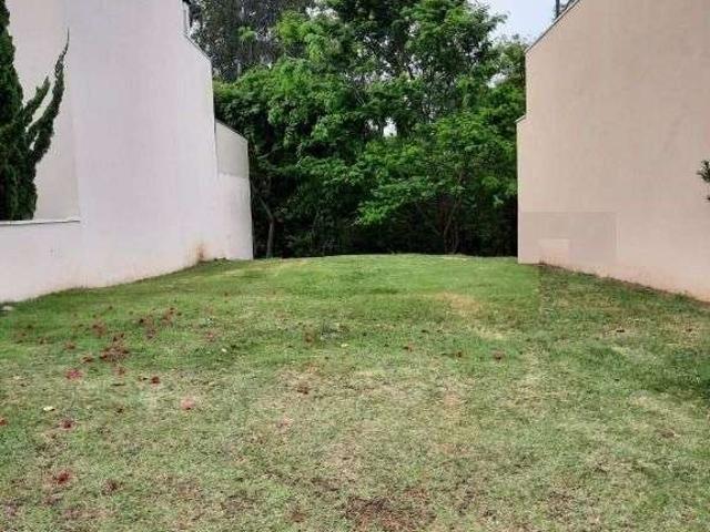 Terreno em Condomínio para Venda em Indaiatuba/SP Jardim Montreal Residence