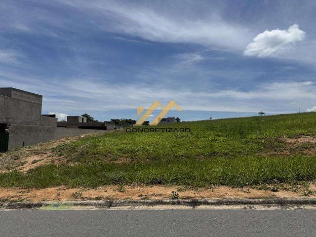 Terreno em Condomínio para Venda em Indaiatuba/SP Reserva Petrus
