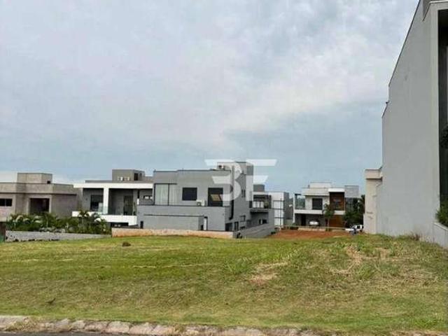 Terreno em Condomínio para Venda em Indaiatuba/SP Residencial Duas Marias