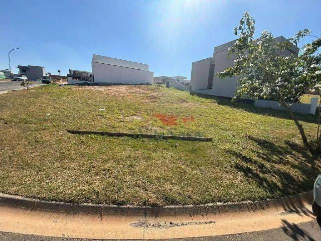 Terreno em Condomínio para Venda em Indaiatuba/SP Residencial London Park