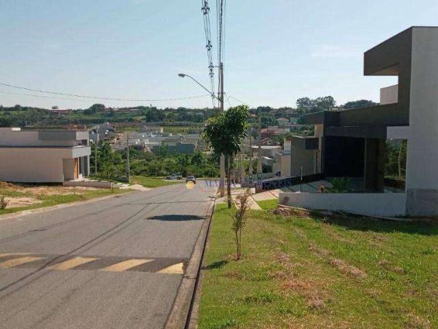 Terreno em Condomínio para Venda em Indaiatuba/SP Residencial Milano