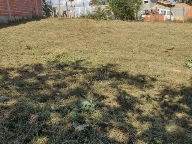 Terreno em Condomínio para Venda em Indaiatuba/SP Terras de Itaici