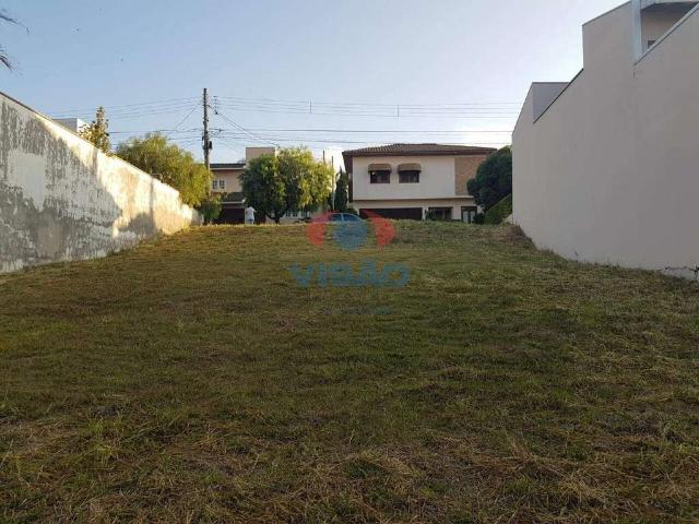 Terreno em Condomínio para Venda em Indaiatuba/SP Village Terras de Indaiá