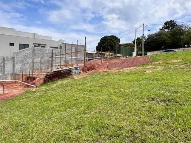 Terreno em Condomínio para Venda em Itatiba, Residencial Fazenda Santa Rosa Fase 1