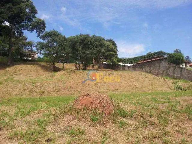 Terreno em Condomínio para Venda em Itatiba/SP Capela do Barreiro