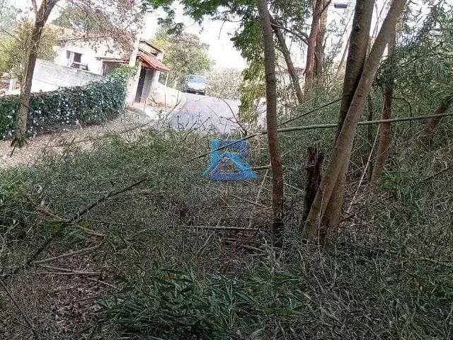 Terreno em Condomínio para Venda em Itatiba/SP Vivendas do Engenho D'Água