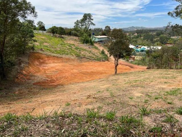 Terreno em Condomínio para Venda em Itu, Pinheirinho