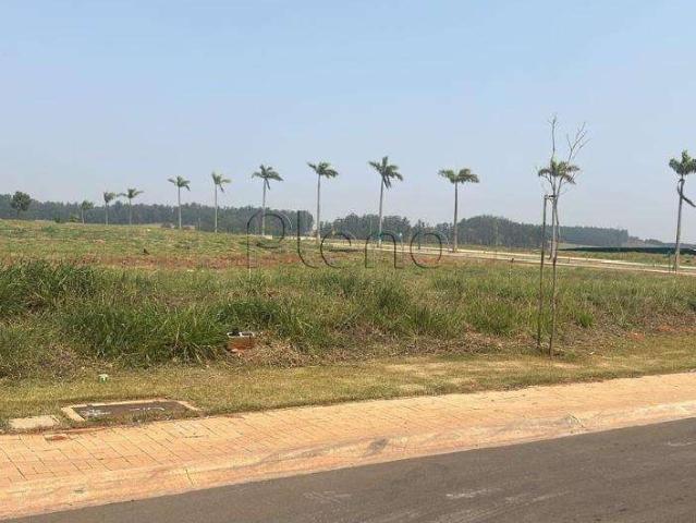 Terreno em Condomínio para Venda em Itupeva/SP Fazenda da Grama