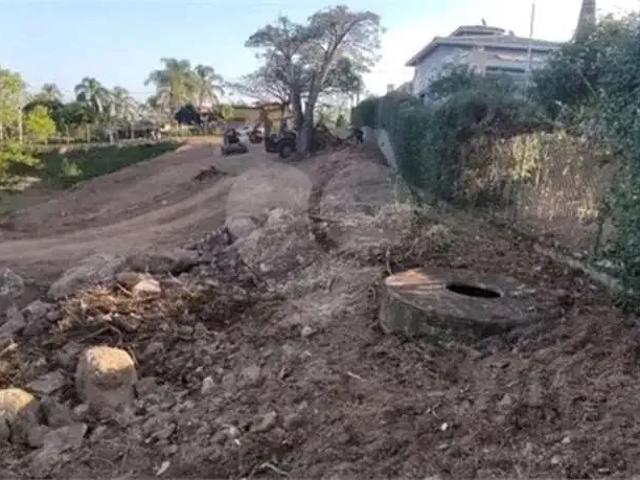 Terreno em Condomínio para Venda em Itupeva/SP Horizonte Azul