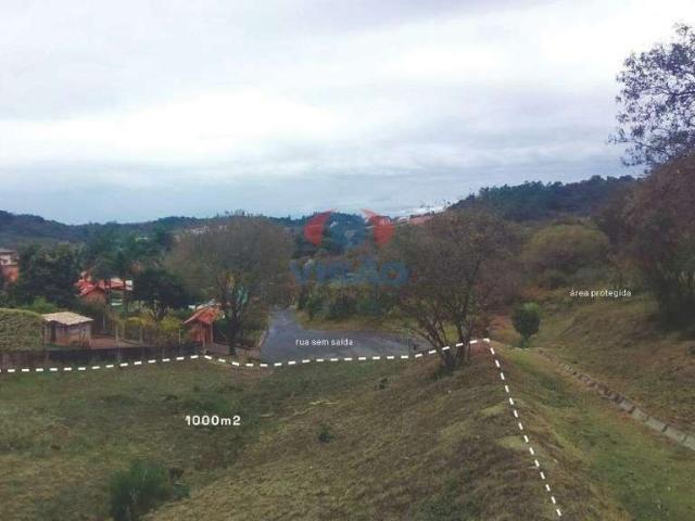 Terreno em Condomínio para Venda em Itupeva/SP Jardim do Ribeirão II