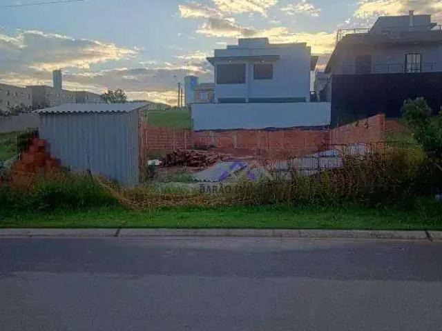 Terreno em Condomínio para Venda em Itupeva/SP São Venâncio