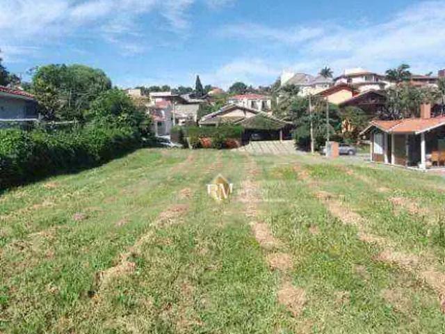 Terreno em Condomínio para Venda em Itu/SP Campos de Santo Antônio