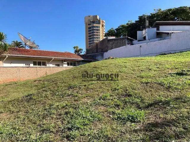 Terreno em Condomínio para Venda em Itu/SP Centro