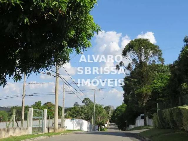Terreno em Condomínio para Venda em Itu/SP Chácara Flórida