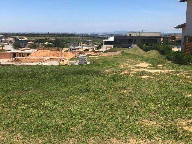 Terreno em Condomínio para Venda em Itu/SP Condomínio Fazenda Kurumin