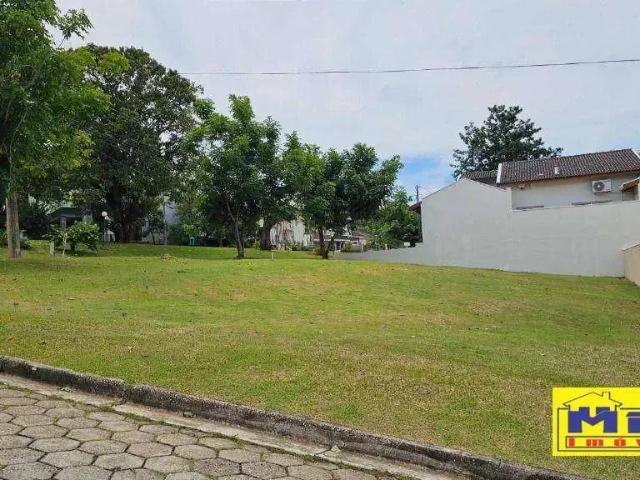 Terreno em Condomínio para Venda em Itu/SP Condomínio Portal de Itu