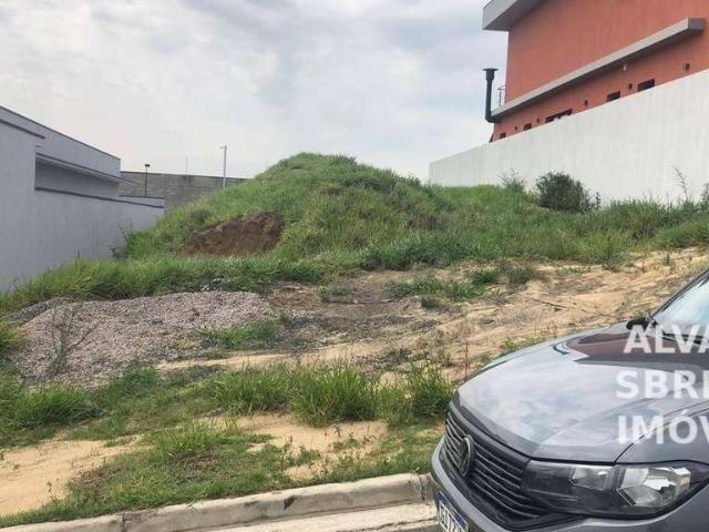 Terreno em Condomínio para Venda em Itu/SP Condomínio Reserva Saint Paul