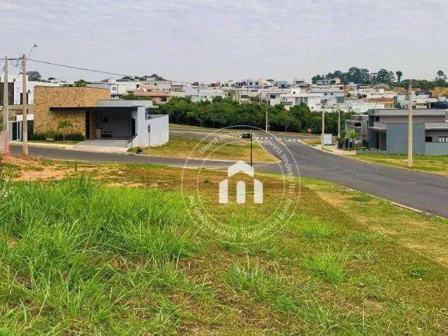 Terreno em Condomínio para Venda em Itu/SP Condomínio Reserva Saint Paul
