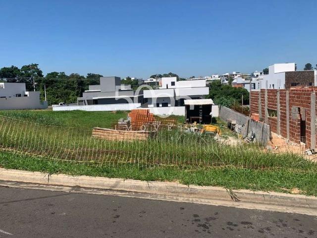 Terreno em Condomínio para Venda em Itu/SP Condomínio Reserva Saint Paul