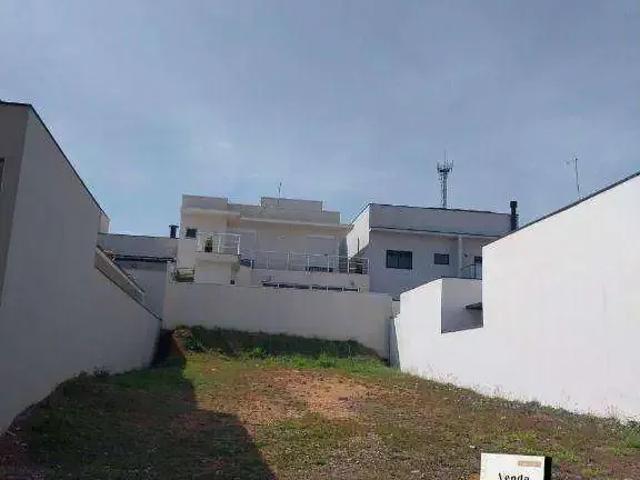 Terreno em Condomínio para Venda em Itu/SP Condomínio Residencial Mont Blanc