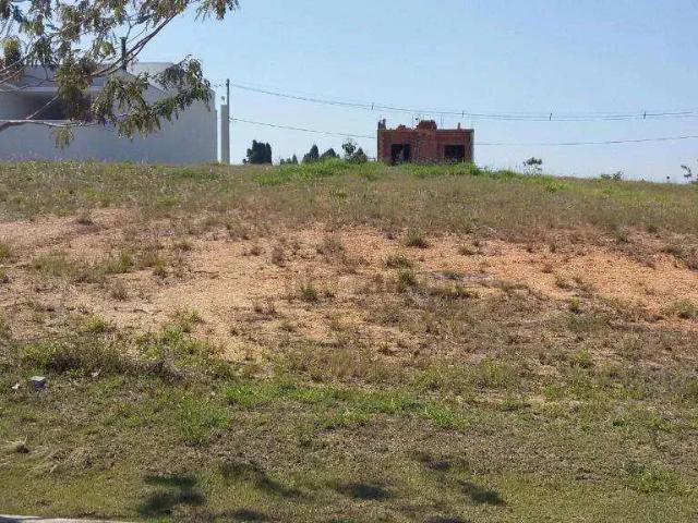 Terreno em Condomínio para Venda em Itu/SP Condomínio Residencial Mont Blanc