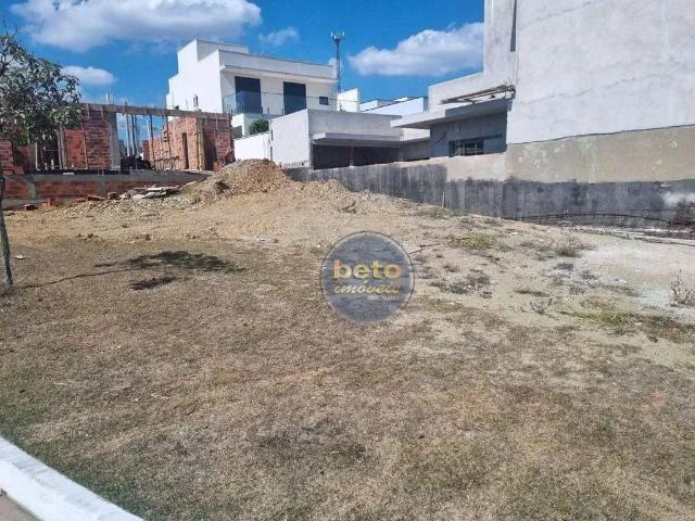 Terreno em Condomínio para Venda em Itu/SP Condomínio Residencial Mont Blanc