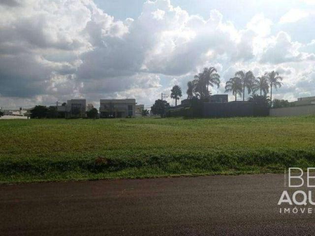 Terreno em Condomínio para Venda em Itu/SP Jardim Emicol