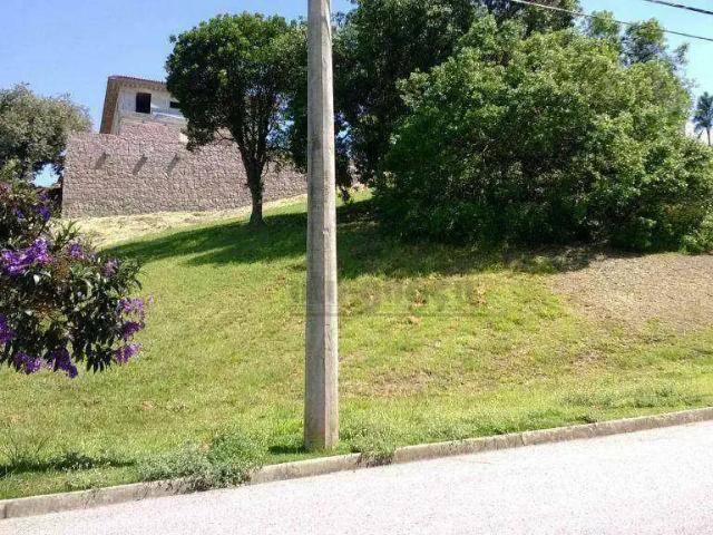 Terreno em Condomínio para Venda em Itu/SP Jardim Paraíso