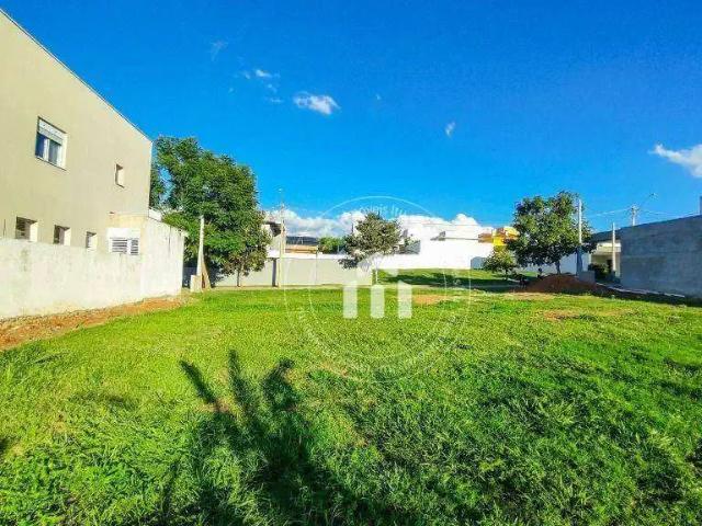 Terreno em Condomínio para Venda em Itu/SP Loteamento Residencial Una