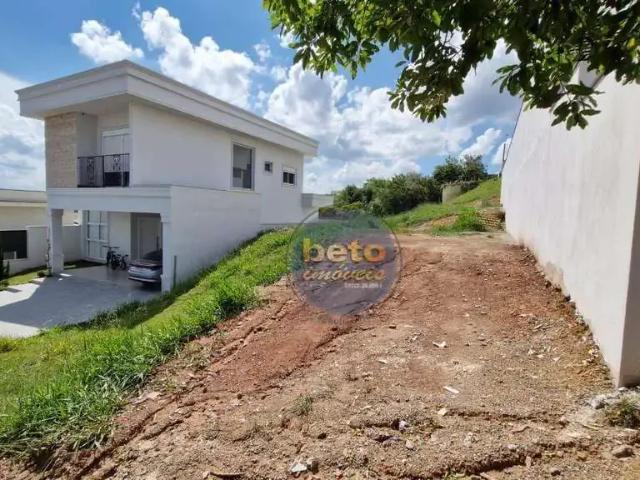 Terreno em Condomínio para Venda em Itu/SP Parque Nossa Senhora da Candelária