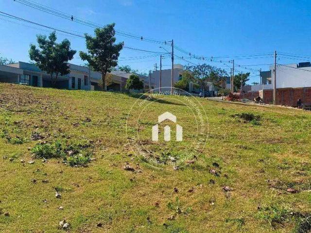 Terreno em Condomínio para Venda em Itu/SP Parque Nossa Senhora da Candelária