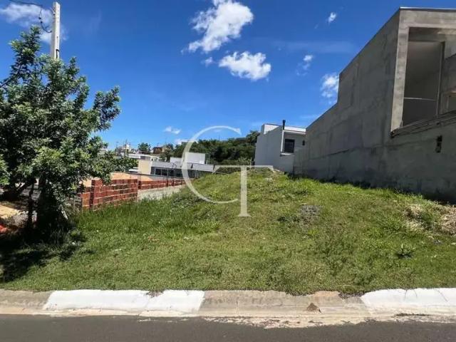 Terreno em Condomínio para Venda em Itu/SP Parque Nossa Senhora da Candelária