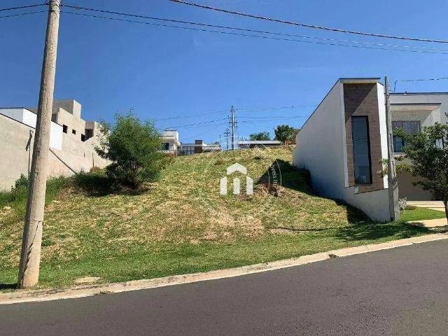 Terreno em Condomínio para Venda em Itu/SP Parque Nossa Senhora da Candelária