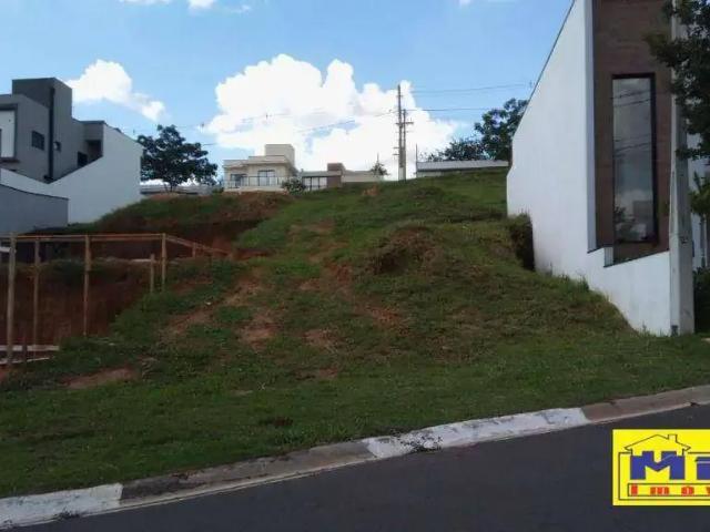 Terreno em Condomínio para Venda em Itu/SP Parque Nossa Senhora da Candelária