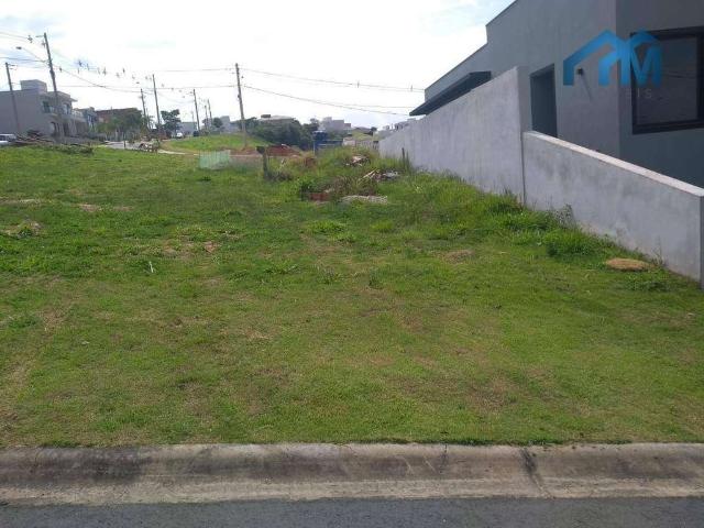 Terreno em Condomínio para Venda em Itu/SP Parque Nossa Senhora da Candelária