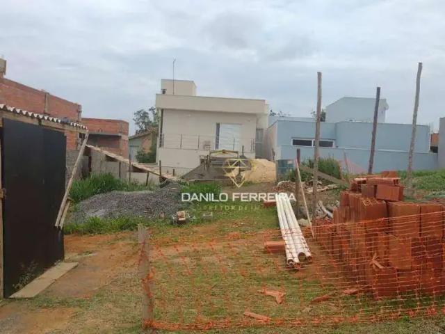 Terreno em Condomínio para Venda em Itu/SP Parque Nossa Senhora da Candelária