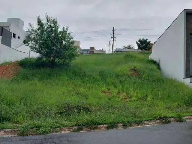 Terreno em Condomínio para Venda em Itu/SP Parque Nossa Senhora da Candelária