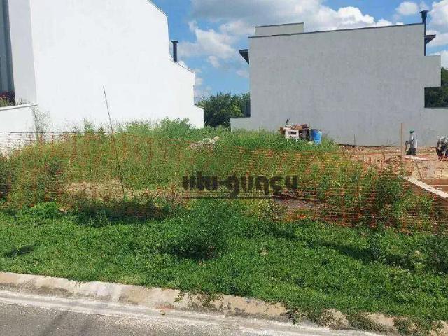 Terreno em Condomínio para Venda em Itu/SP Parque Nossa Senhora da Candelária