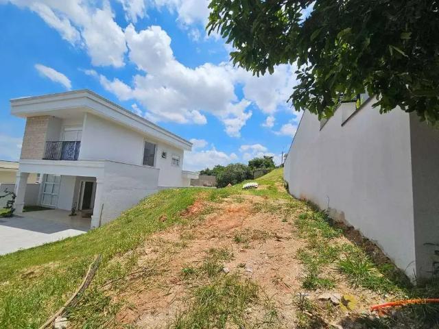 Terreno em Condomínio para Venda em Itu/SP Parque Nossa Senhora da Candelária