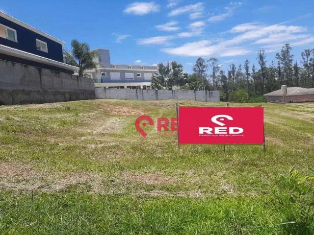 Terreno em Condomínio para Venda em Itu/SP Parque Village Castelo